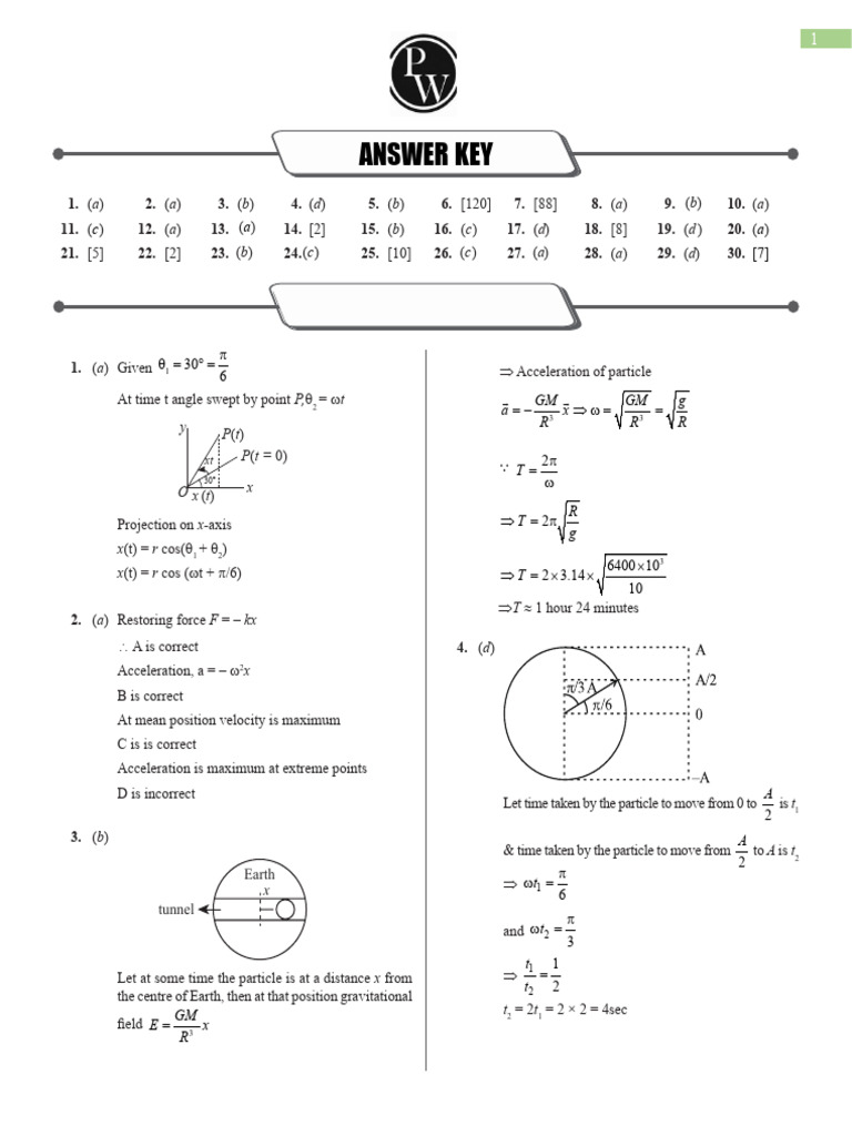 Oscillations PYQ Sheet (Solutions) Manzil JEE 2025 | PDF | Quantity | Physical Quantities