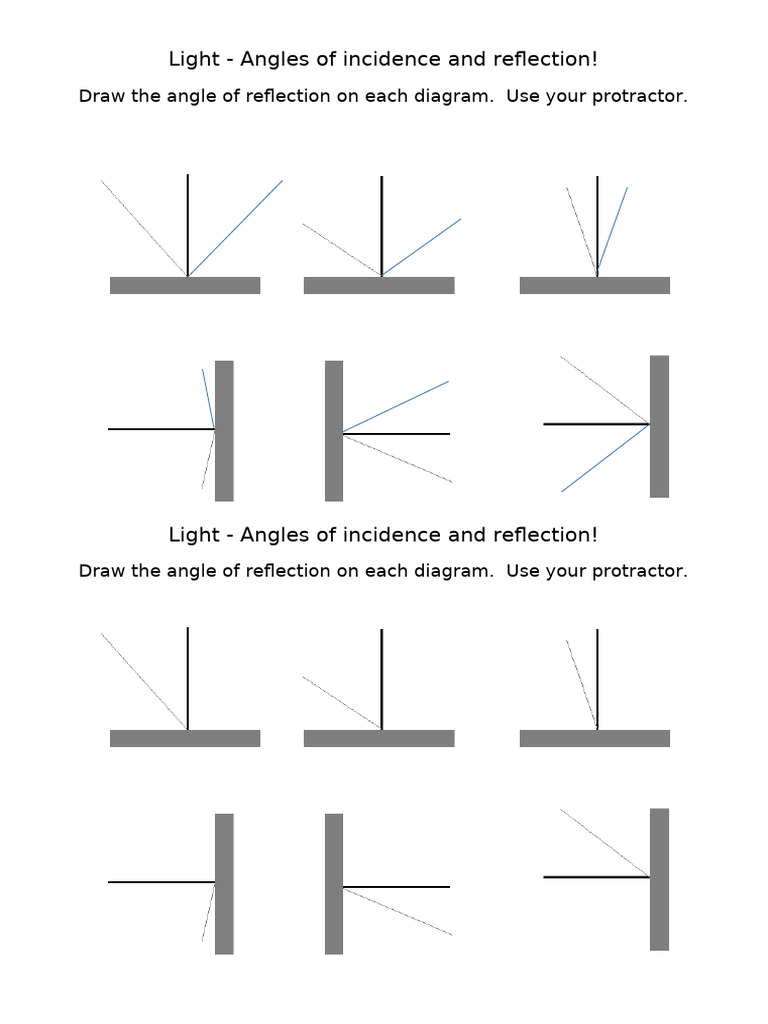 Angles of Incidence and Reflection Guide | PDF