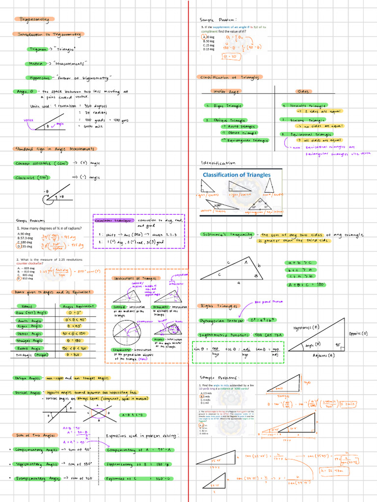Notes Trigonometry Pdf