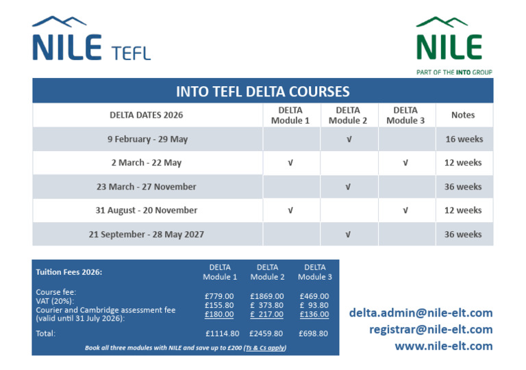 DELTA Dates List 2026 | PDF