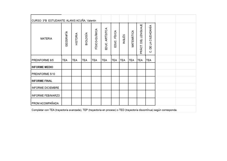 3°B - ALANIS ACUÑA, Valentin | PDF