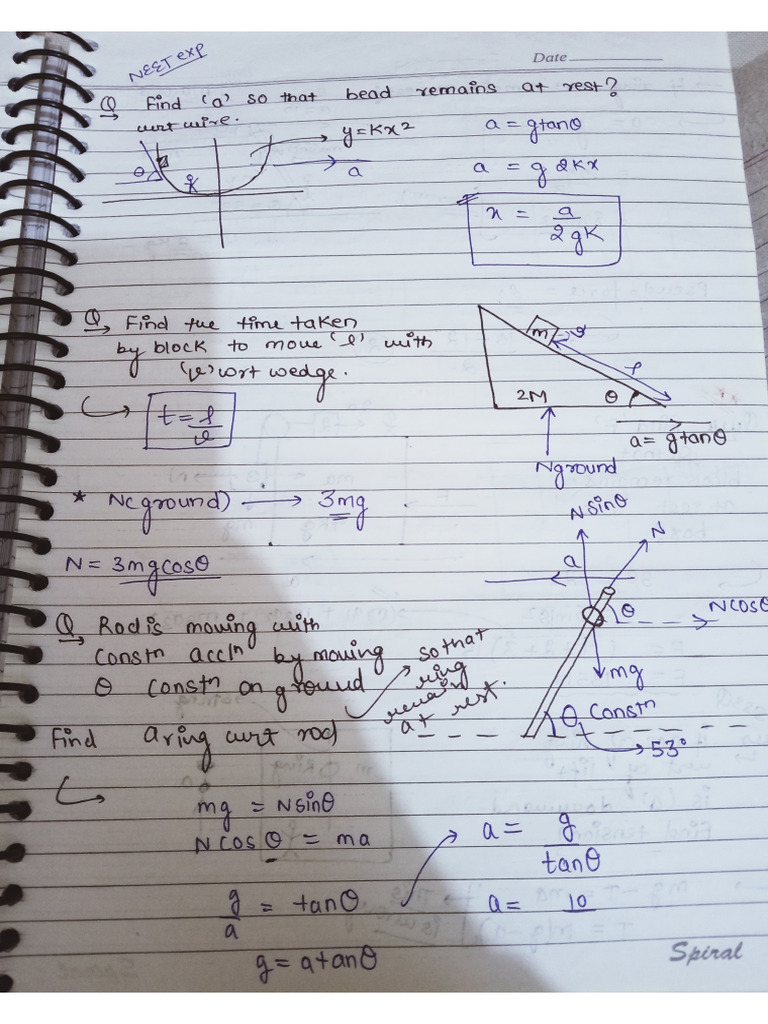 Goc Revision Notes | PDF