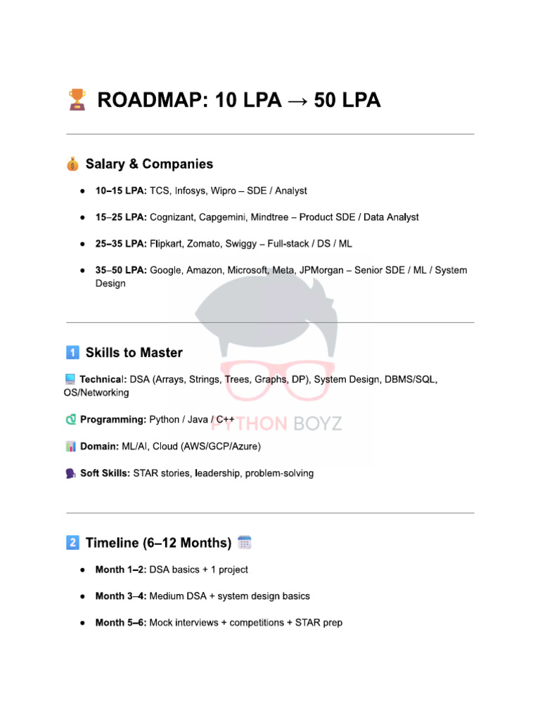 ? ROADMAP For 10 LPA 50 LPA | PDF