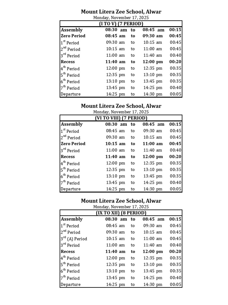Bell Timing 5 | PDF