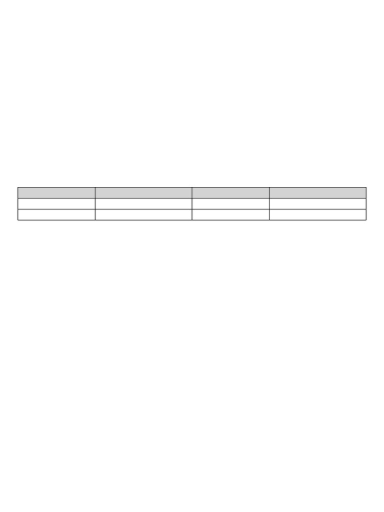 EntraID Laptop Provisioning Policy | PDF