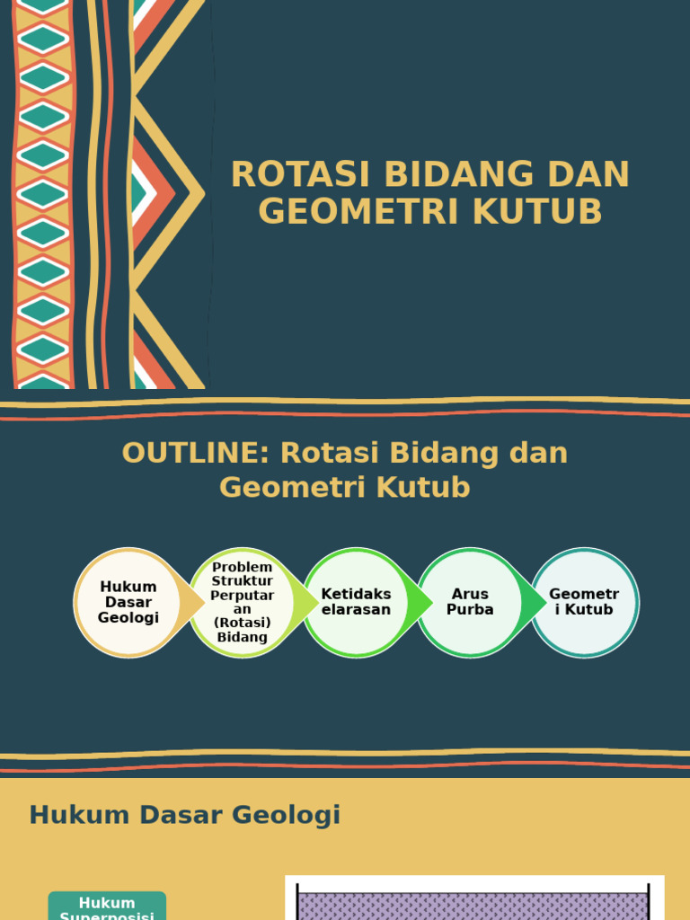 Rotasi Bidang dalam Geologi Struktur | PDF