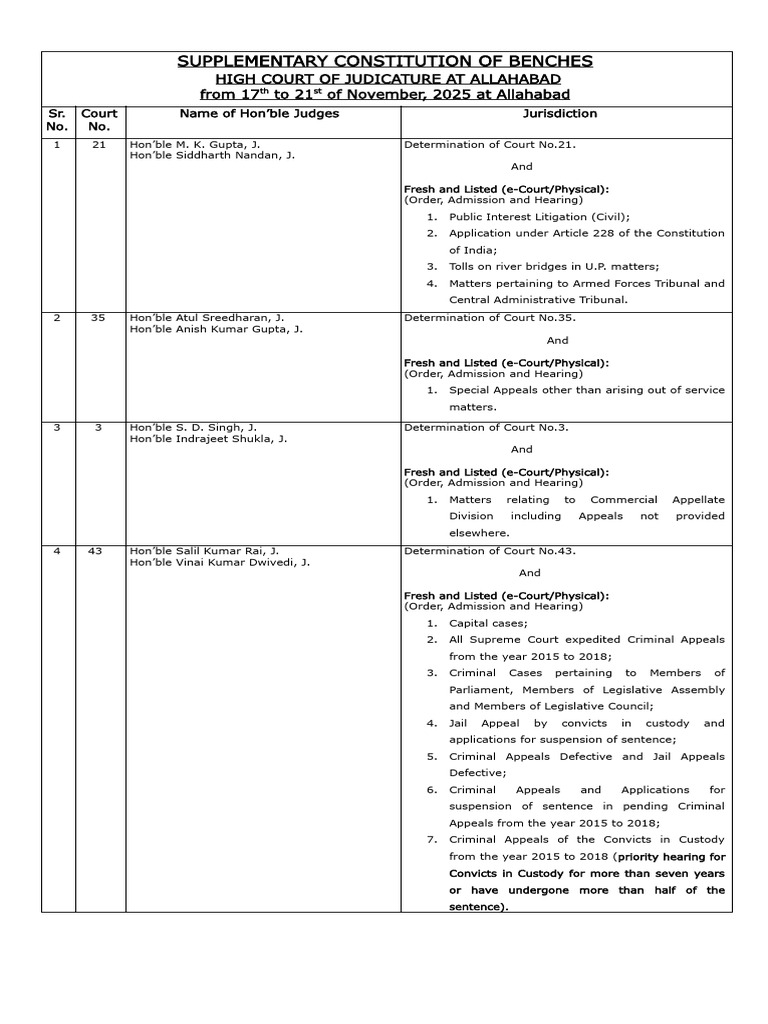 Event 23852 13-11-2025 | PDF | Appeal | Common Law