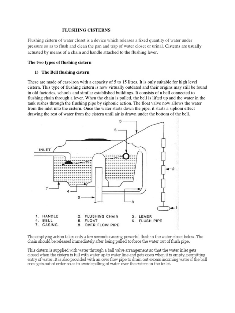 Flushing Cisterns: Bell vs. Disc Types | PDF | Gas Technologies ...