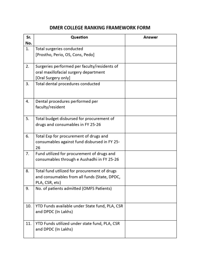 Dmer Ranking Framework Question Form | PDF