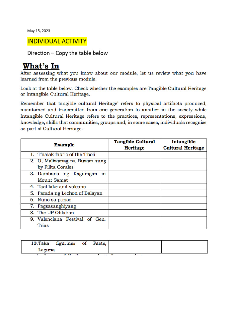 May 15 2023 Individual Activity | PDF