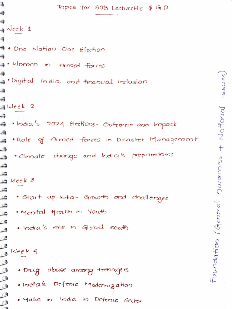 GD and Lecturette Topics | PDF