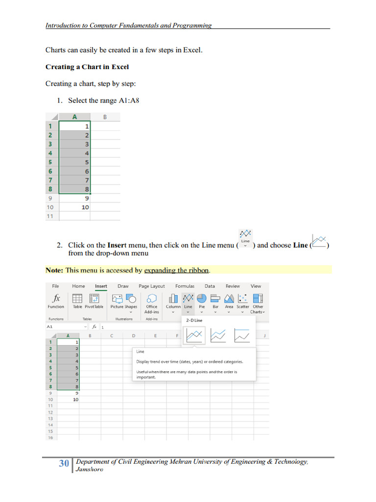 Aict Pr 5 Pdf