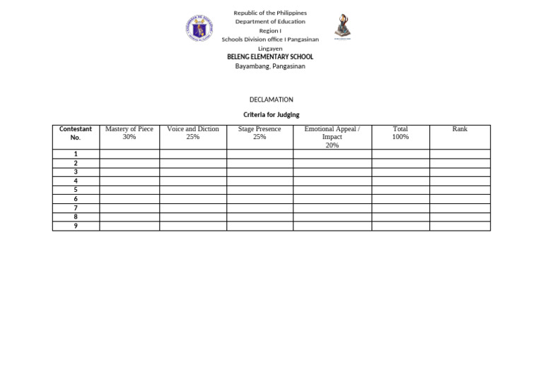 Declamation Contest Judging Criteria | PDF