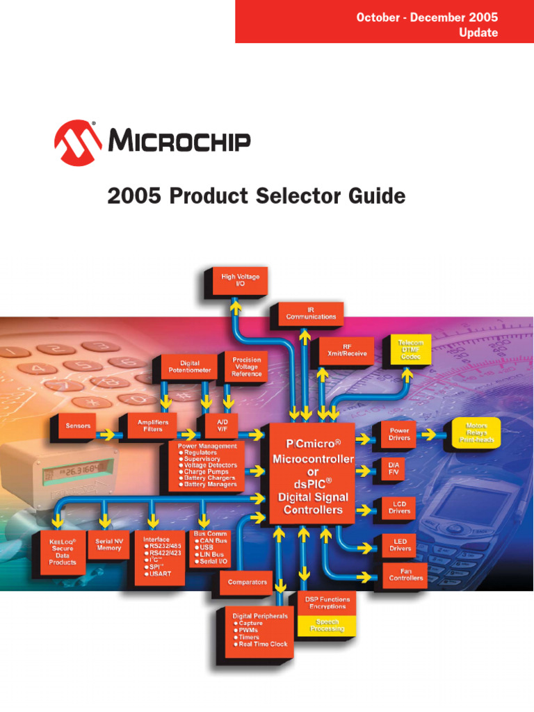2005 Product Selector Guide | PDF | Information And Communications ...
