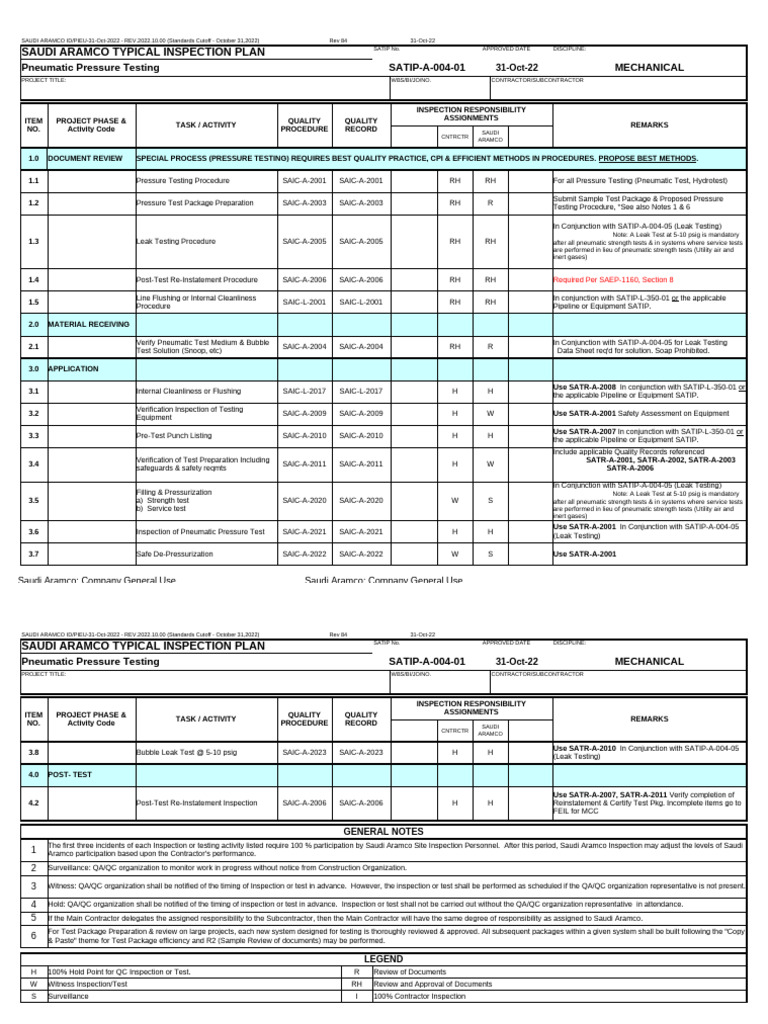 Satip A 004 01 | PDF