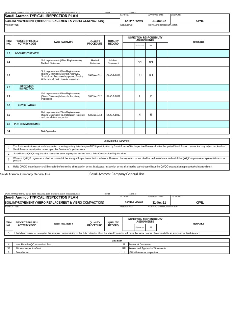 SATIP-A-000-01 | PDF | Quality Assurance