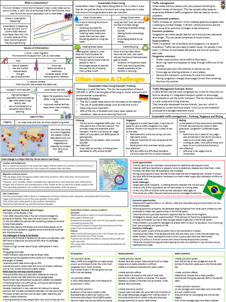 Urban Issues and Challenges Knowledge Organiser | PDF | Urbanization ...