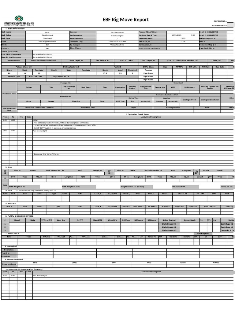 EB-F Daily Move Report 2025-11-23 | PDF | Casing (Borehole)