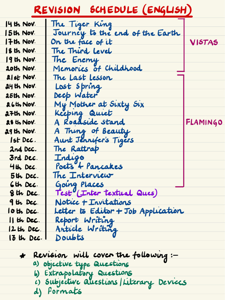 English Revision Schedule and Topics | PDF | Military Operations | Battles