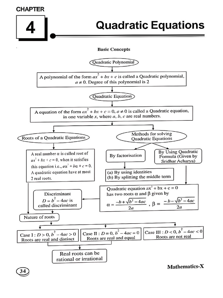 Quadratic Equations | PDF