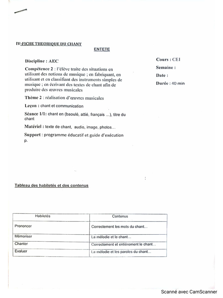 Fiche Pratique Du Chant AEC-1 | PDF