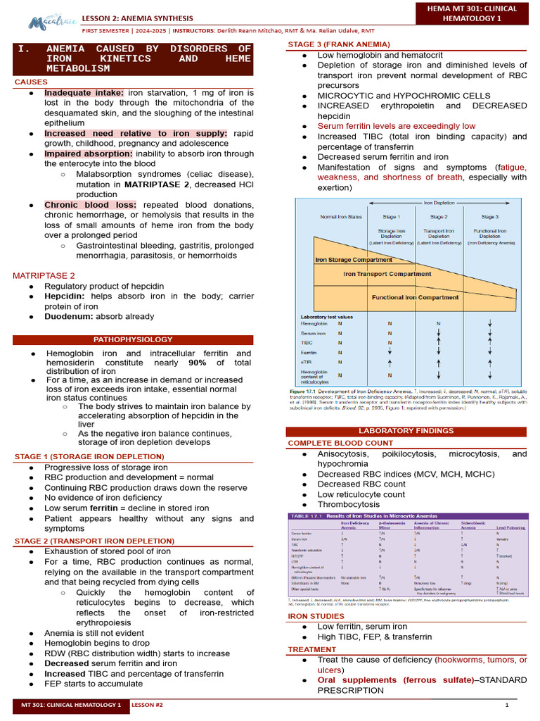 Clinhema (Lec) - Prefinals Lesson 2 | PDF | Anemia | Macrophage