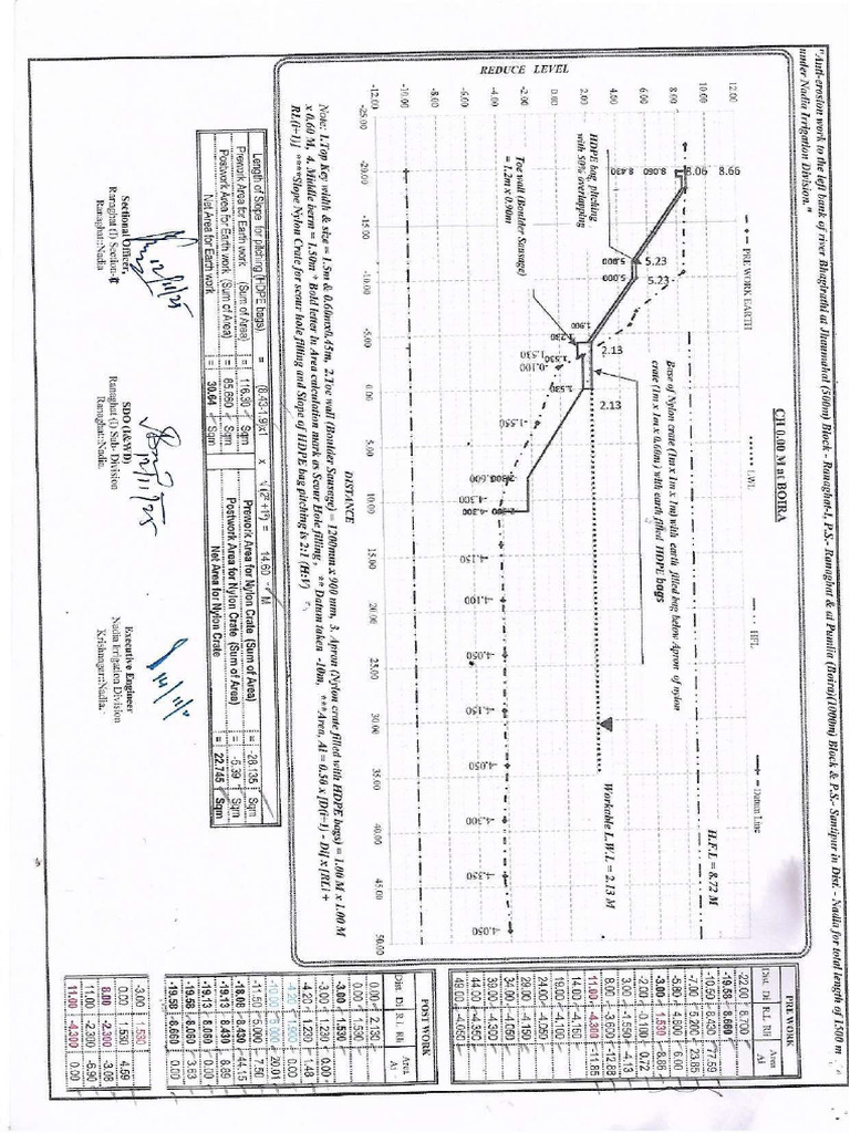 Section Sheet Boira - Compressed | PDF