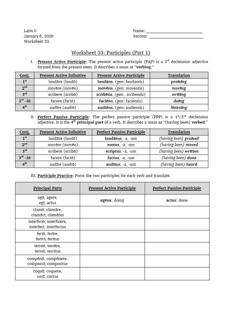 Latin Participles Worksheet 33 | PDF | Grammatical Conjugation ...