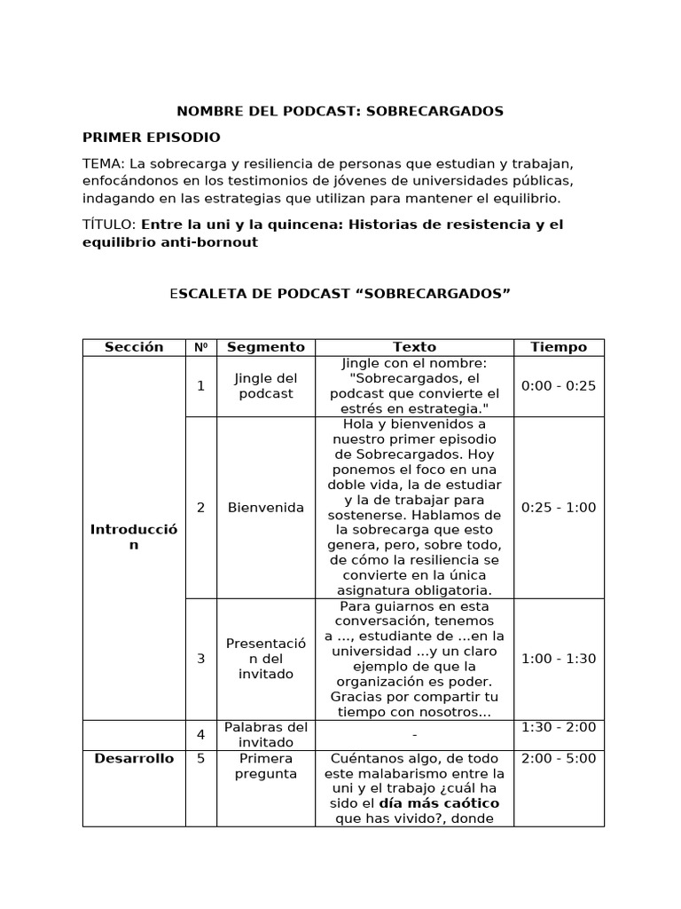 Estructura Del Podcas | PDF