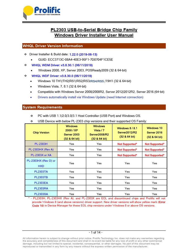 PL2303 Windows Driver Manual v1.23.0 | PDF | Device Driver | Microsoft Windows