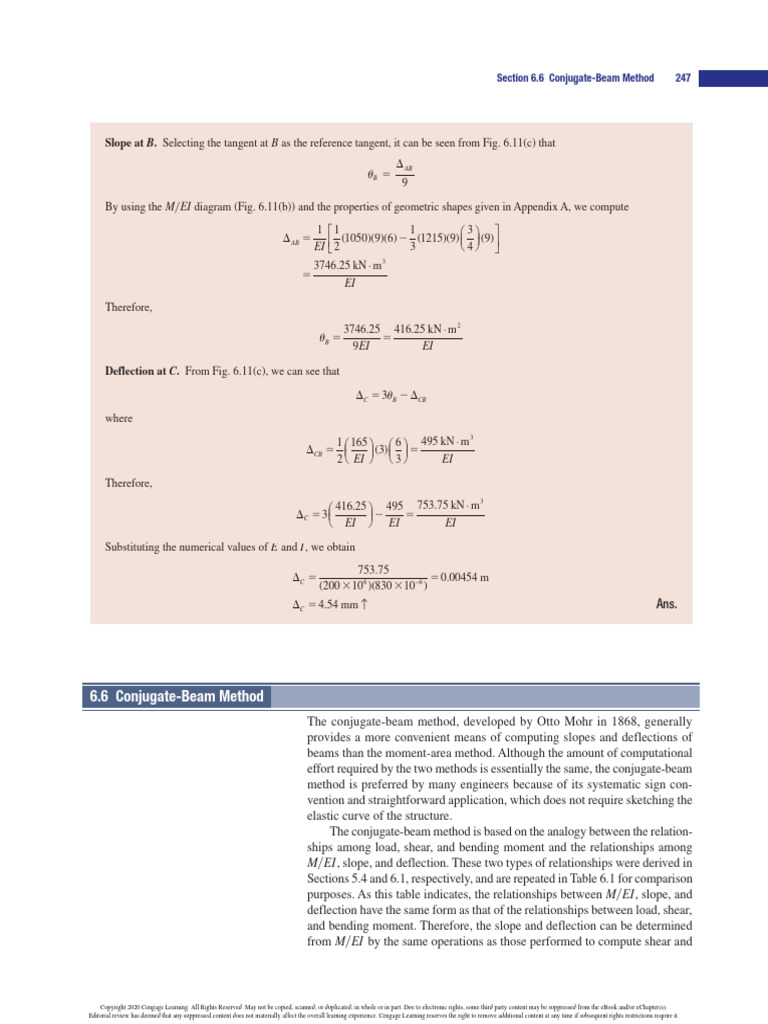 Lecture 6 - Conjugate Beam Method | PDF | Beam (Structure) | Bending