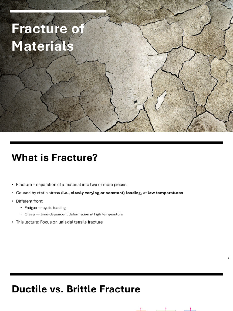 Understanding Ductile and Brittle Fracture | PDF | Fracture | Creep ...