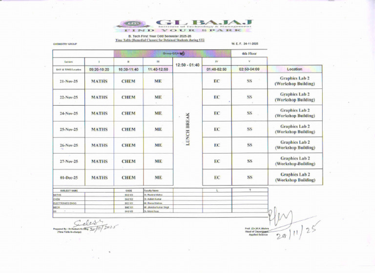 Time Table For Detained Students During ST2 (Chem Group) | PDF