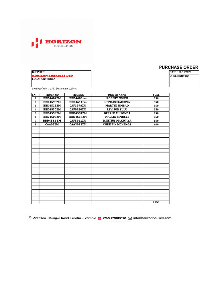 H-Fuel Order 662-1 | PDF
