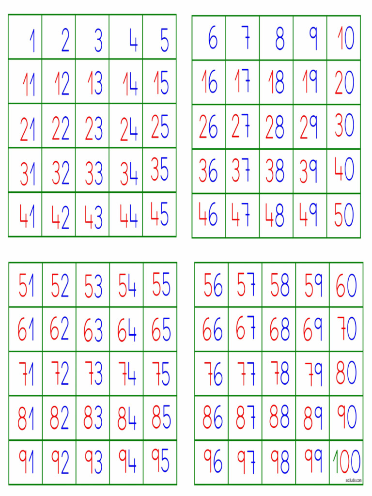 Tabla 100 2x2 Carta UNA HOJA | PDF