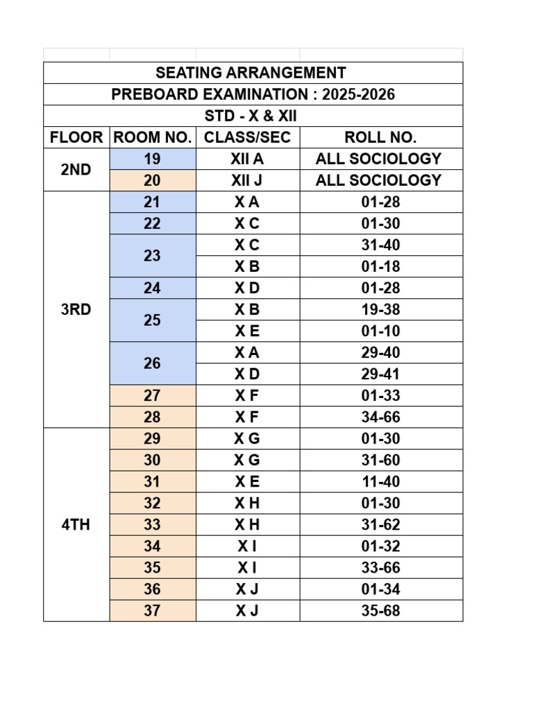 STD X & Xii - Seating Arrangement | PDF