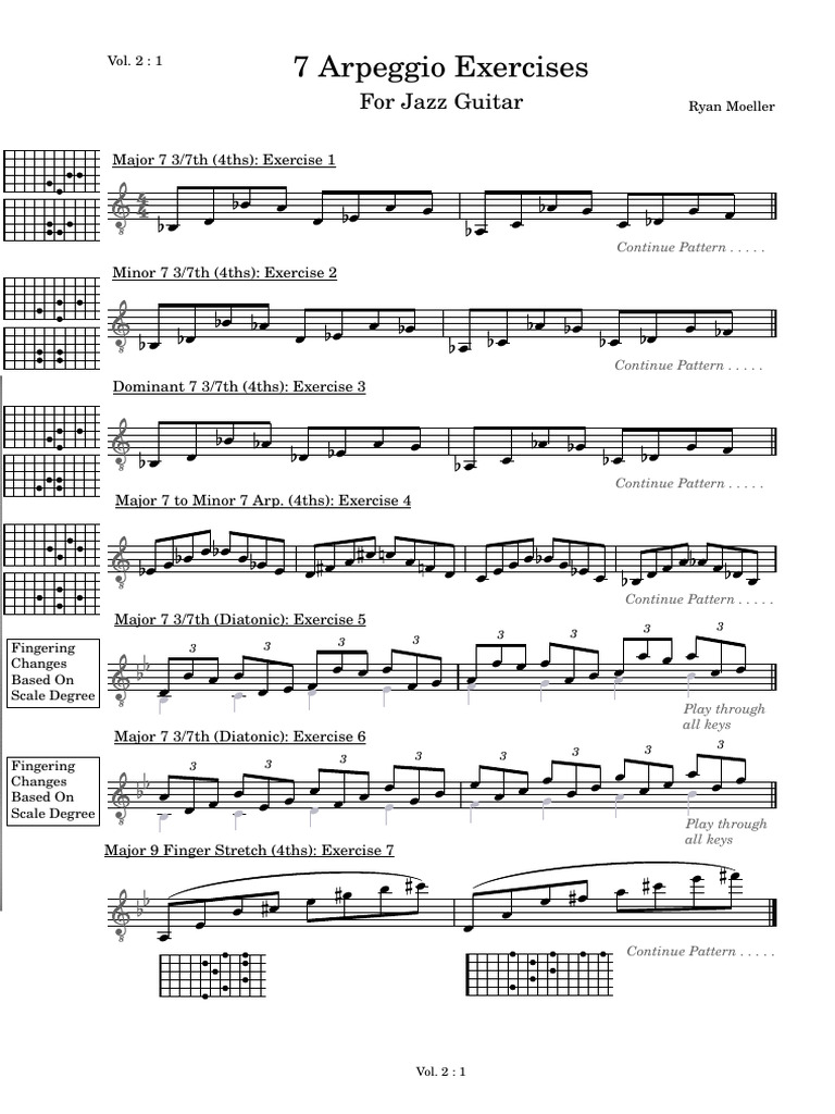 7 Jazz Guitar Arpeggio Exercises Learning Jazz Guitar Exercises | PDF ...