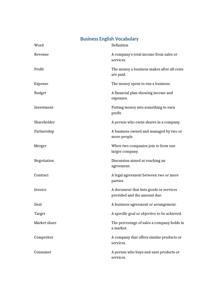 Business English Vocabulary 50 Words | PDF | Marketing | Sales