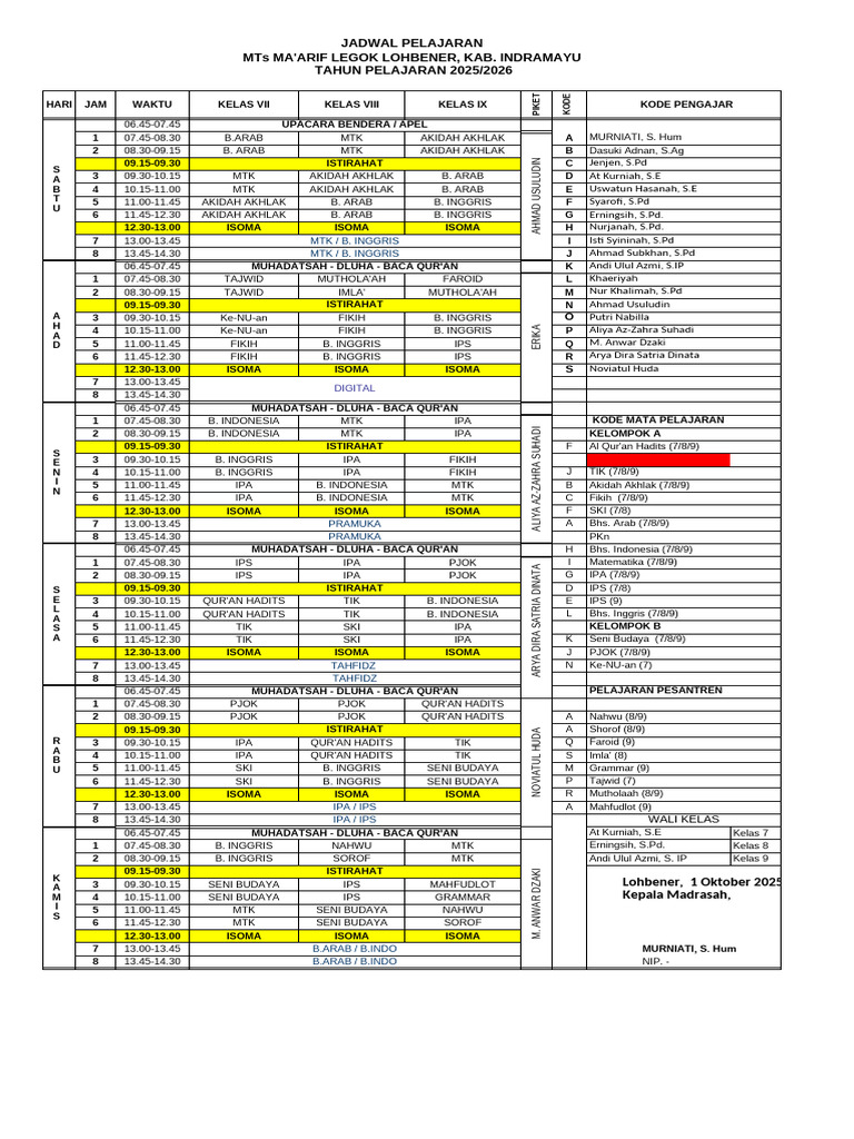 Jadwal Pelajaran MTs Ma'arif 2025/2026 | PDF