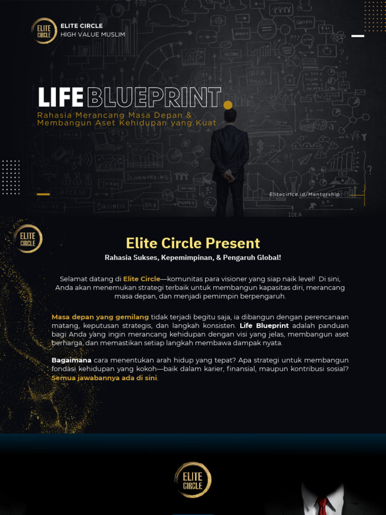 Panduan Sukses Elite Circle Batch 34 | PDF