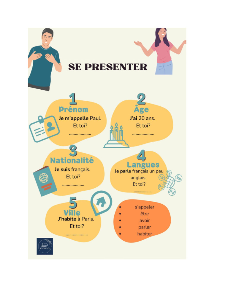 A1 Se Presenter en Francais 154222 | PDF