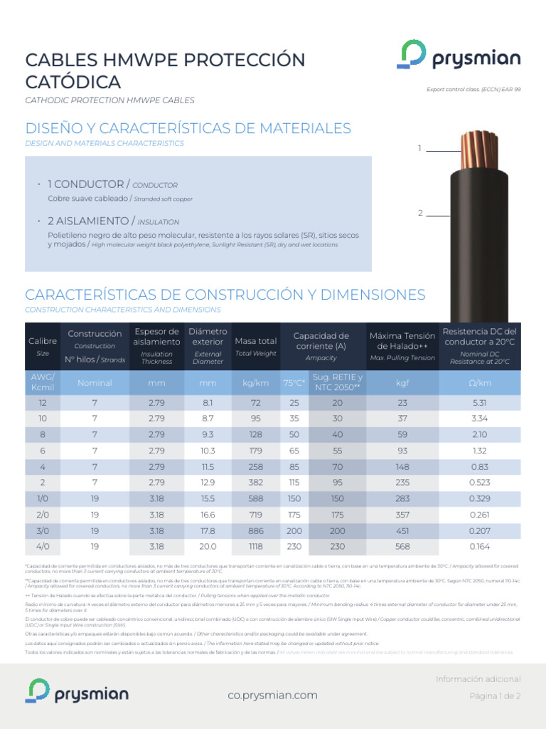 04 FT Hmwpe | PDF | Materiales