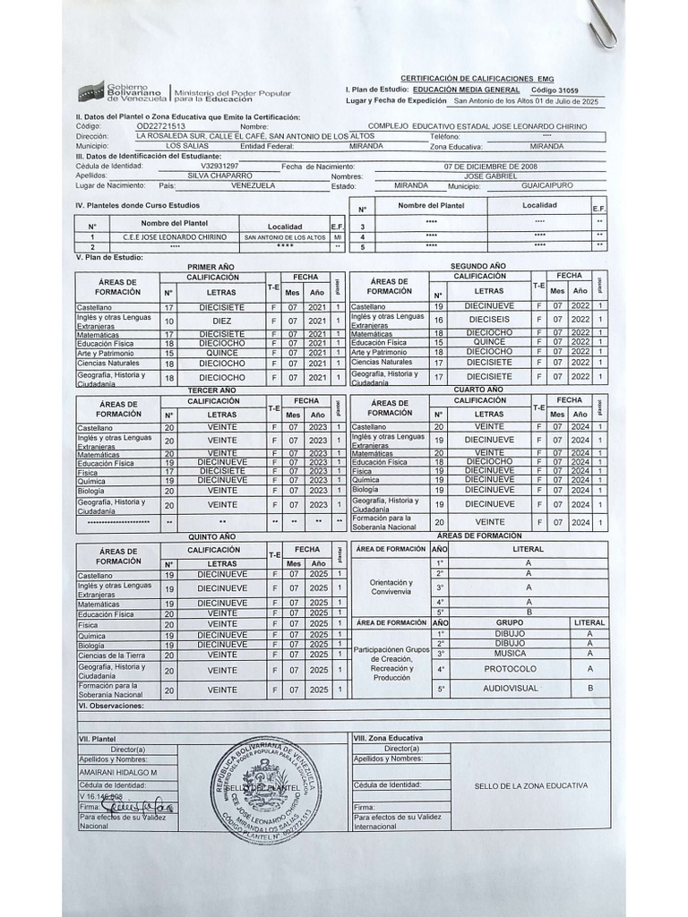 Wa0060 Compressed Pdf