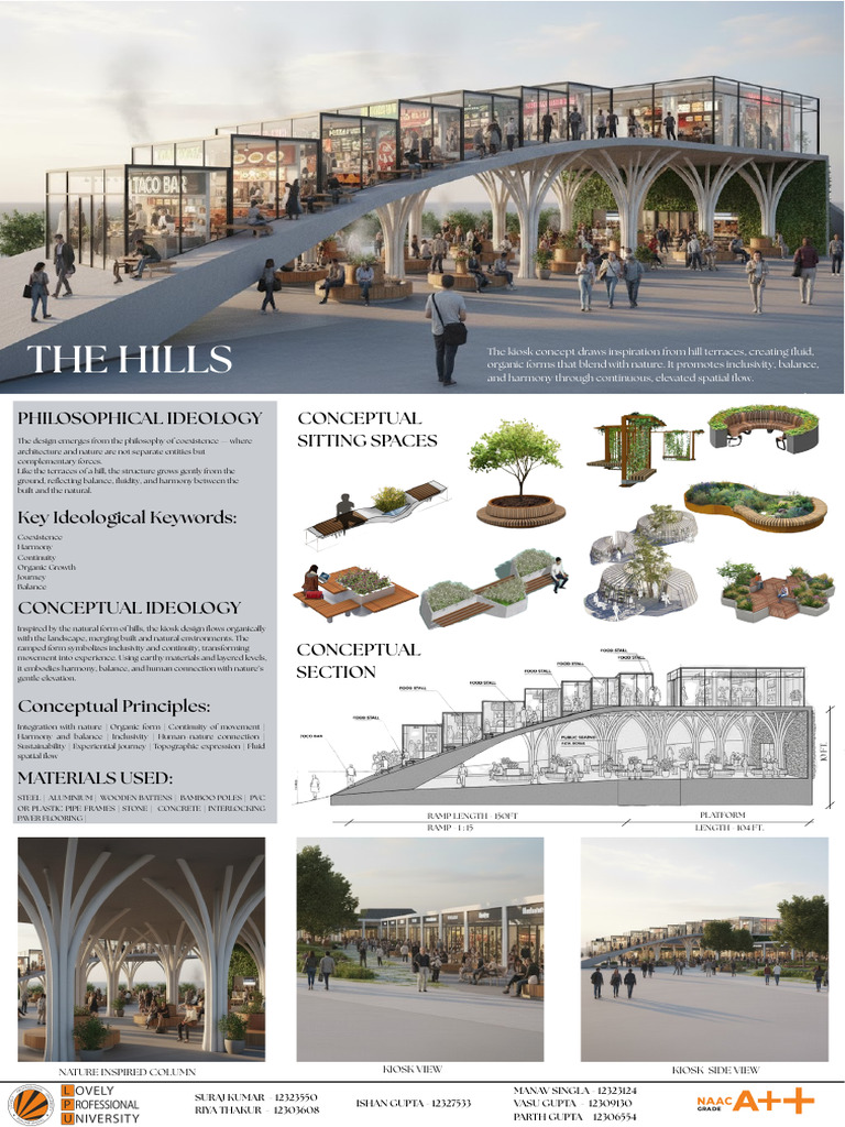 KIOSK (1) | PDF | Building Engineering