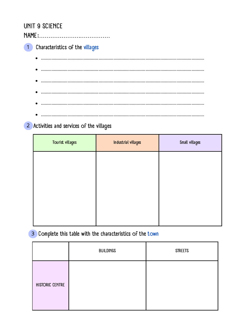 3º Science Unit 9 | PDF | Economies | Transport