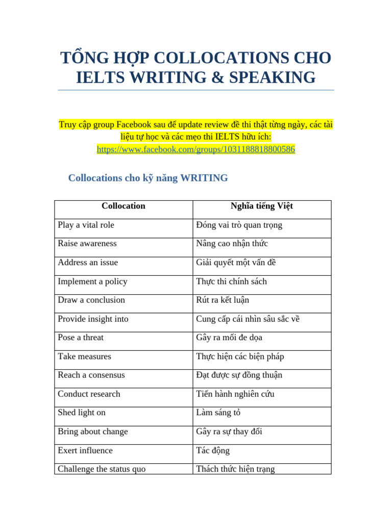 Tổng Hợp Collocations Cho Ielts Writing & Speaking | PDF