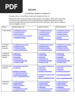 Edexcel Maths Paper 3 Key Topics | PDF | Qualifications | Student ...