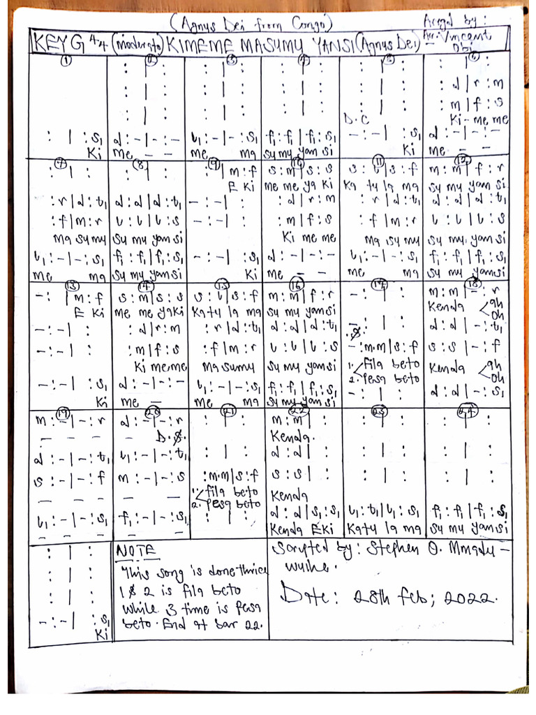 Kimeme Masumu Yansi (Agnus Dei) | PDF