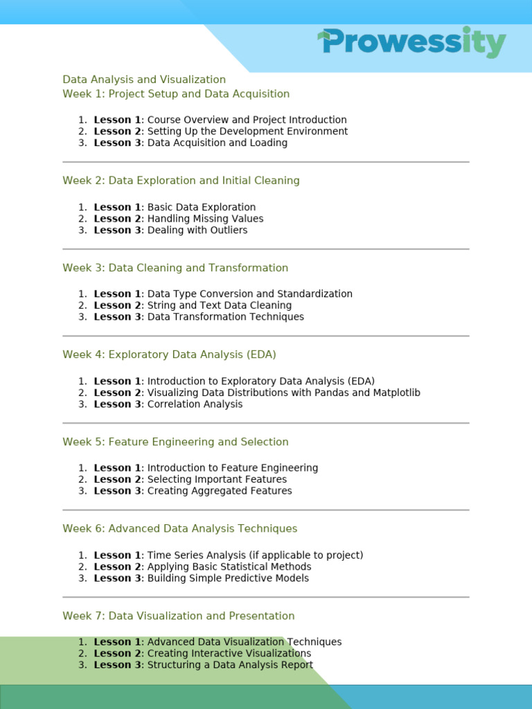 Lesson Plan - Data Analysis | PDF
