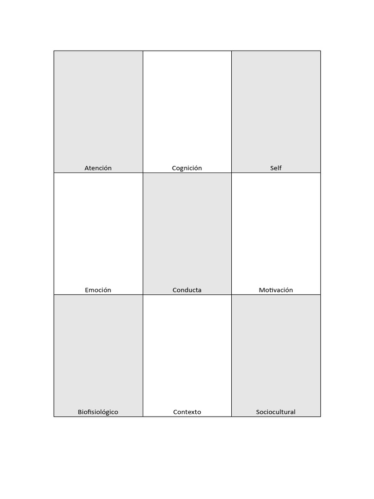 Planilla MMEE | PDF